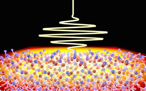 Effective Method For Simulating Light Matter Interactions At The Atomic