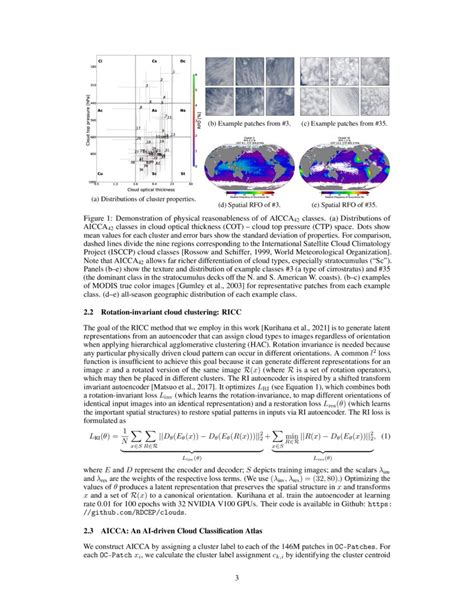 insight into cloud processes from unsupervised classification with a rotationally invariant