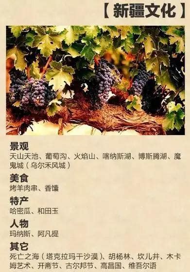 中國三十四個省市區文化符號完整版 每日頭條
