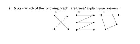 Solved 5 Pts Which Of The Following Graphs Are Trees Chegg Com