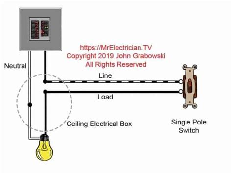Power Feed Wiring Diagram Wiring Diagram