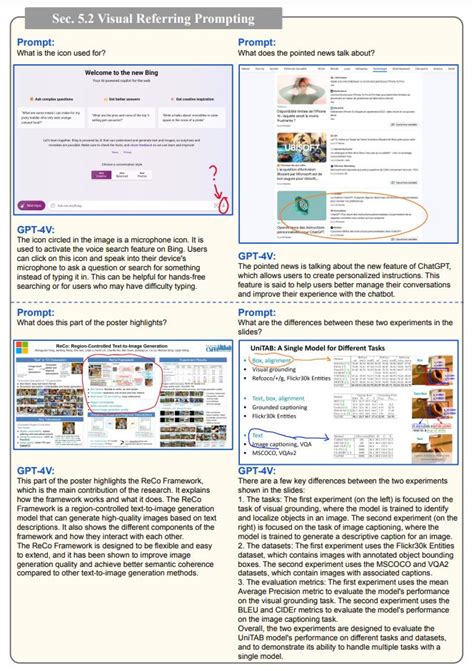 Ibrahim Sobh Phd On Linkedin Llms Ai Generativeai