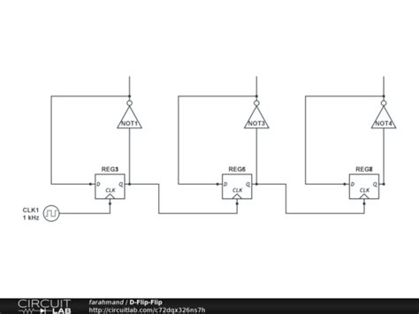 D Flip Flip CircuitLab