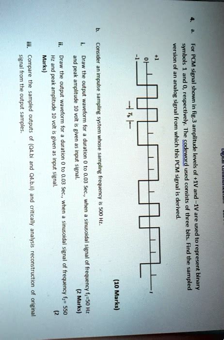 Solved Iii The Signal From The Output Samples Marks 7 O Hz And Peak Amplitude 10 Volts Is