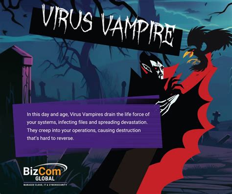 Bizcom Global On Linkedin Malwaredefense Antivirusprotection Cybersecurity Systemupdates…