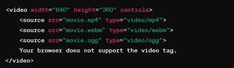 Elior Oz On Linkedin Simple Summary Of The Element In Html The Element Is