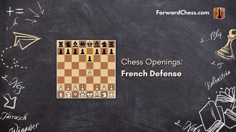 What Is French Defense In Chess At Joshua Allingham Blog