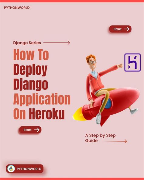 Aashish Kumar On Linkedin Python3 Django Heroku Python