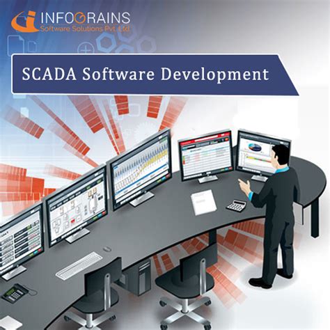 Scada Software Development Scada Software In Indore एससीएडीए