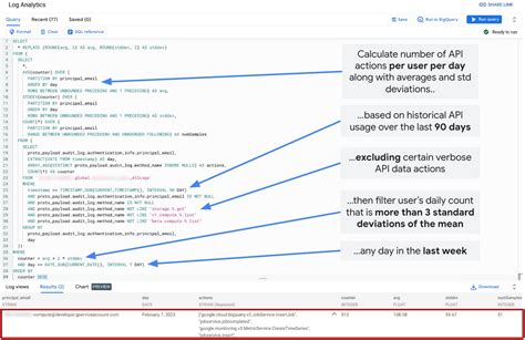 Gleaning Security Insights From Audit Logs With Log Analytics Google Cloud Blog