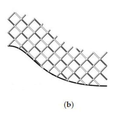 The Main Components Of A Strut Based Lattice Structure Download Scientific Diagram