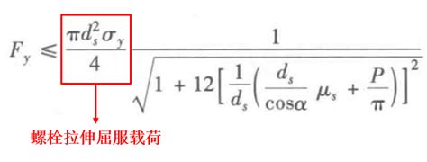 塑性区拧紧的螺栓，承受外载荷为何不断裂？ 咸阳赛亚思科技有限公司