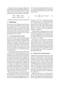 Parameter Efficient Fine Tuning Without Introducing New Latency DeepAI