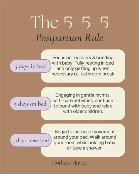 Pin By Franchesca Castillo On Postpartum In 2025 Pregnancy Facts