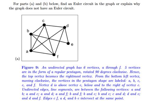 Solved For Parts A And B Below Find An Euler Circuit In Chegg Com