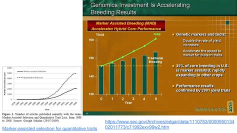 Cloud Accelerated Genomics Ppt