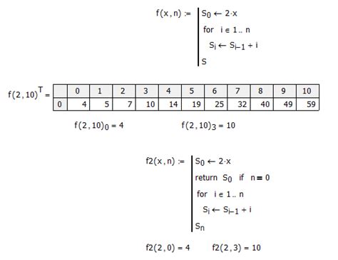 Solved Create And Array Of Functions Ptc Community Solved Create And Array Of Functions Ptc Community