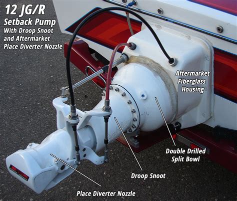 Jet Pump Description At Brenda Ferri Blog