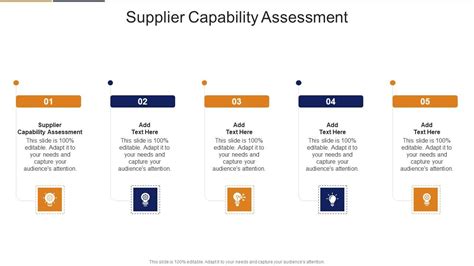Supplier Capability Assessment In Powerpoint And Google Slides Cpb PPT Template