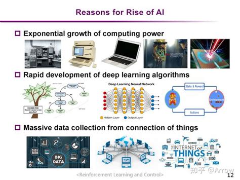 李升波 强化学习与控制 Lecture 12023年春季 知乎
