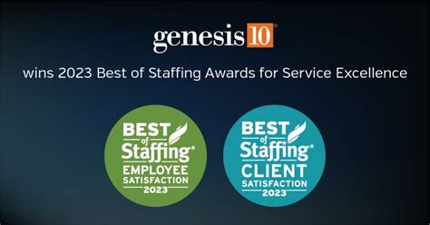 Ashley Gruning On Linkedin Genesis10 Wins 2023 Best Of Staffing Awards