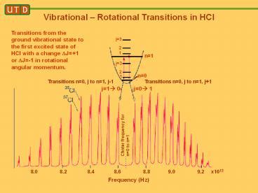PPT Inverse Mapping PowerPoint Presentation Free To Download Id