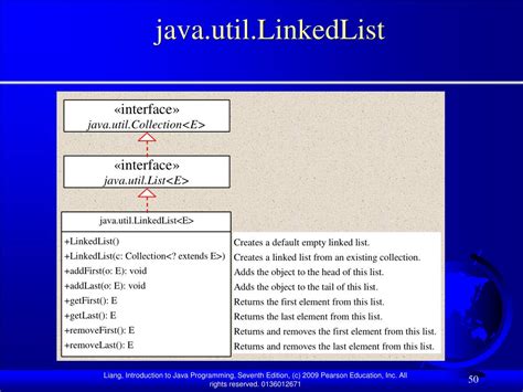 Ppt Chapter Part Java Collections Framework Powerpoint Presentation Id