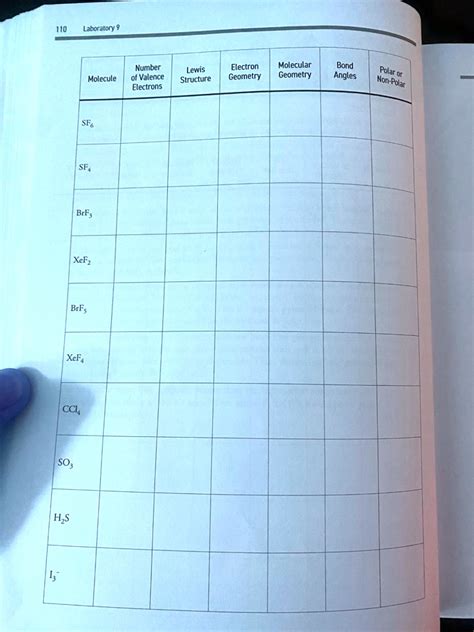 Video Solution Laboratory 9 Number Of Valence Electrons Lewis Structure Electron Geometry