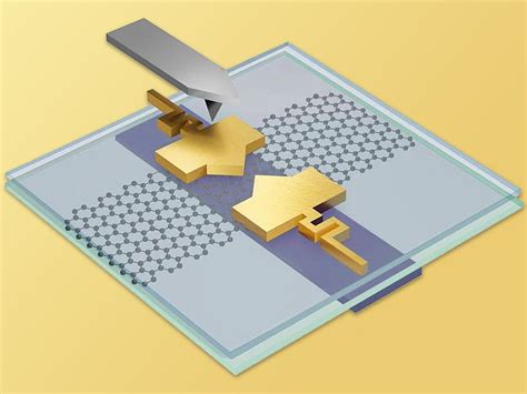 Shape Shifting Nano Devices Slide Into Place Ieee Spectrum