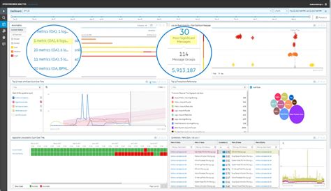 Opentext Operations Bridge Opsbridge Reviews 2025 Details Pricing