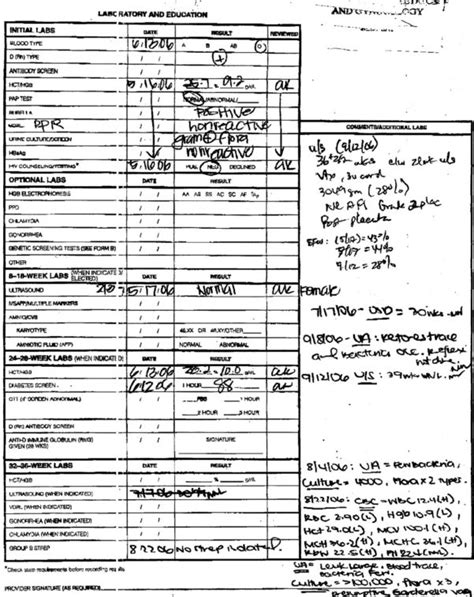 Medical Lab Results Spreadsheet Db Excel Com