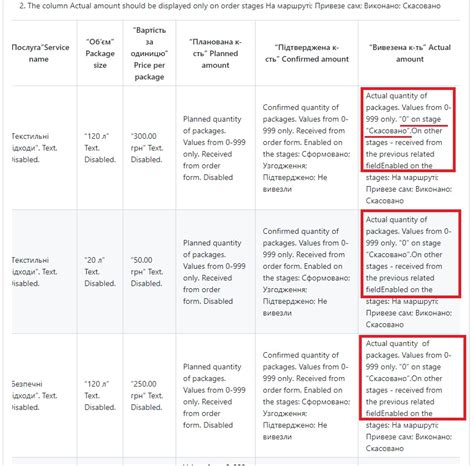 Admincabinet Orders The Amount Of Packages Doesnt Have Value 0 In Column Вивезена