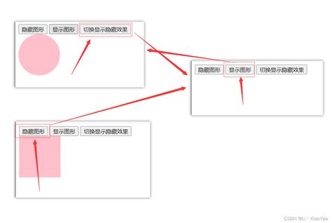 jquery动画 5 jquery toggle csdn博客