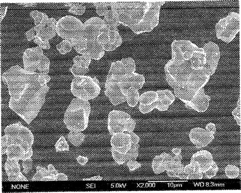 High Performance Lithium Ion Battery Cathode Material And Preparation Method Thereof Eureka