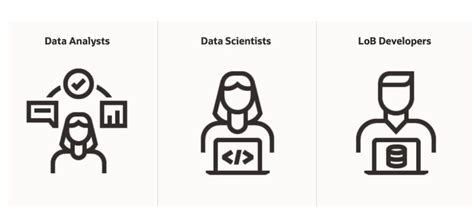 Oracle Announces Next Gen Autonomous Data Warehouse Expands