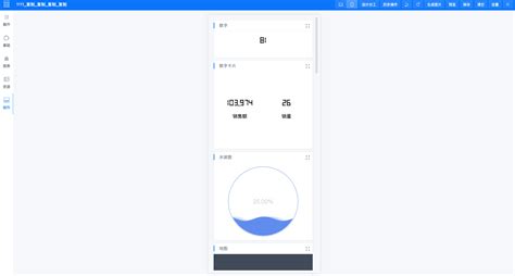 Gcpaasdashboard：完全免费的仪表盘设计，基于vueelementuig2plotecharts，开源代码，简单易用！还在
