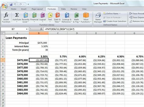Calculating Loan Payments With Excel S PMT Function Dummies