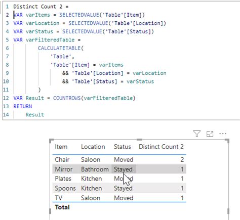 Count Based On Multiple Criteria Dax Microsoft Fabric Community