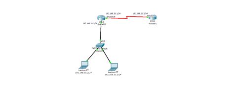 ITTABLES A Table Where All The IT Professionals Meet SSH Configuration