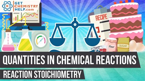 Chemistry Lesson Reaction Stoichiometry Youtube