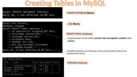 gcse computing a452 controlled assessment mysql guide teaching