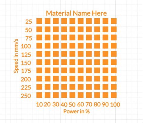 Laser Engraving Test Grid Xtool Creative Space Xcs File Etsy