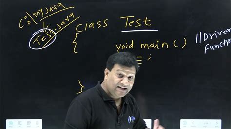 Explanation Of First Java Program How To Write First Java Program