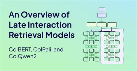 an overview of late interaction retrieval models colbert colpali and