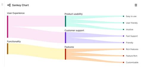 Qualitativeresearch Ai Prajwal Paudyal Phd
