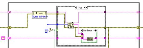 Solved Labview Serial Comm Basic Queries Ni Community