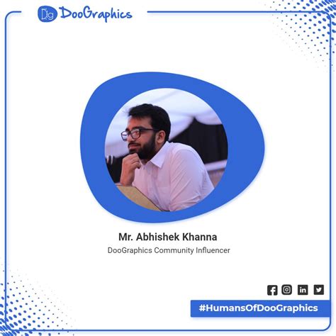 Abhishek Khanna On Linkedin Marketing Socialmedia Intern Socialmediamarketing