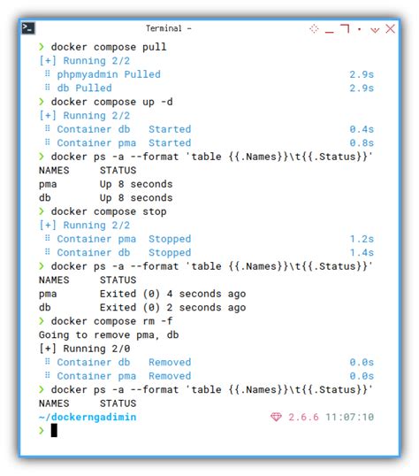 Docker Compose