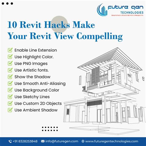 Futuregen Technologies On Linkedin Revit Revitmep Software Design Modeling Tricks