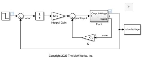 Model Feedback Control System Matlab And Simulink Model Feedback Control System Matlab And Simulink